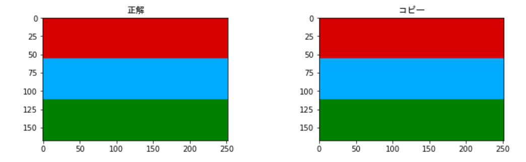 【python】RBG⇔BGR変換を簡単にできる方法を説明(画像の色が変になった？) - tech-Life